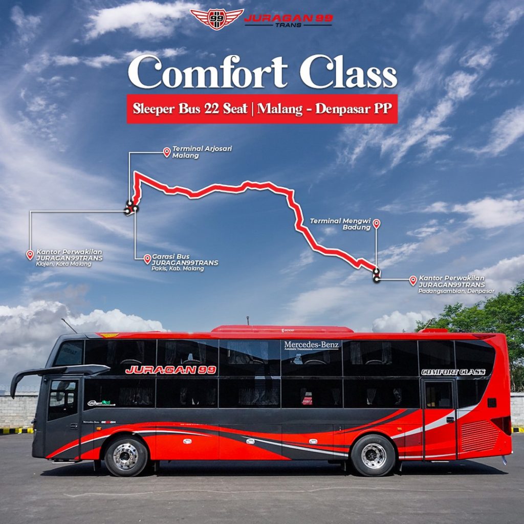 noped » Blog Archive » SLEEPER BUS